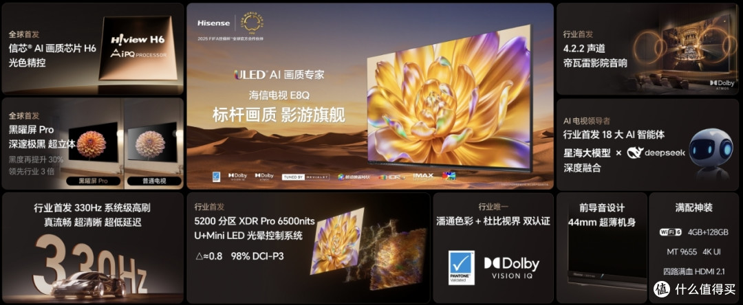 「重磅新品」海信电视E8Q/E8Q Pro系列新品发布：黑曜屏Ultra巅峰画质，极致体验_液晶电视_什么值得买