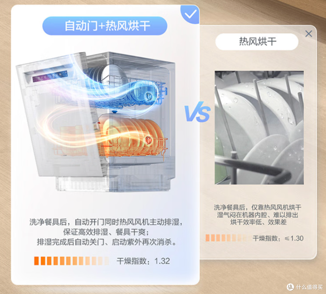 「新品资讯」老板电器发布盐系G2高端洗碗机，17套大容量，AI自动投放_嵌入式洗碗机_什么值得买