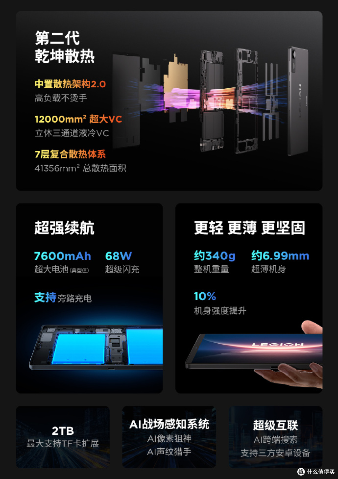 联想拯救者平板搅局游戏掌机，四代Y700套上G9手柄，能否酷酷乱杀？_游戏机_什么值得买