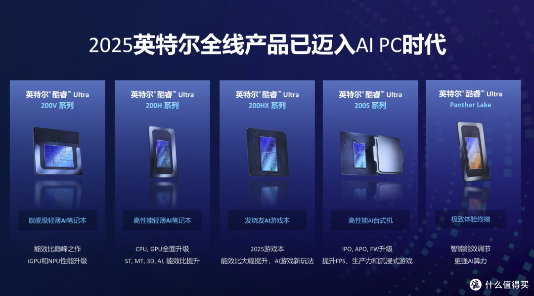 国补叠加618，AI PC焕新时！英特尔与微软、京东共同带来AI PC智能体验英特尔AI PC已支持超900款AI模型_笔记本电脑_什么值得买