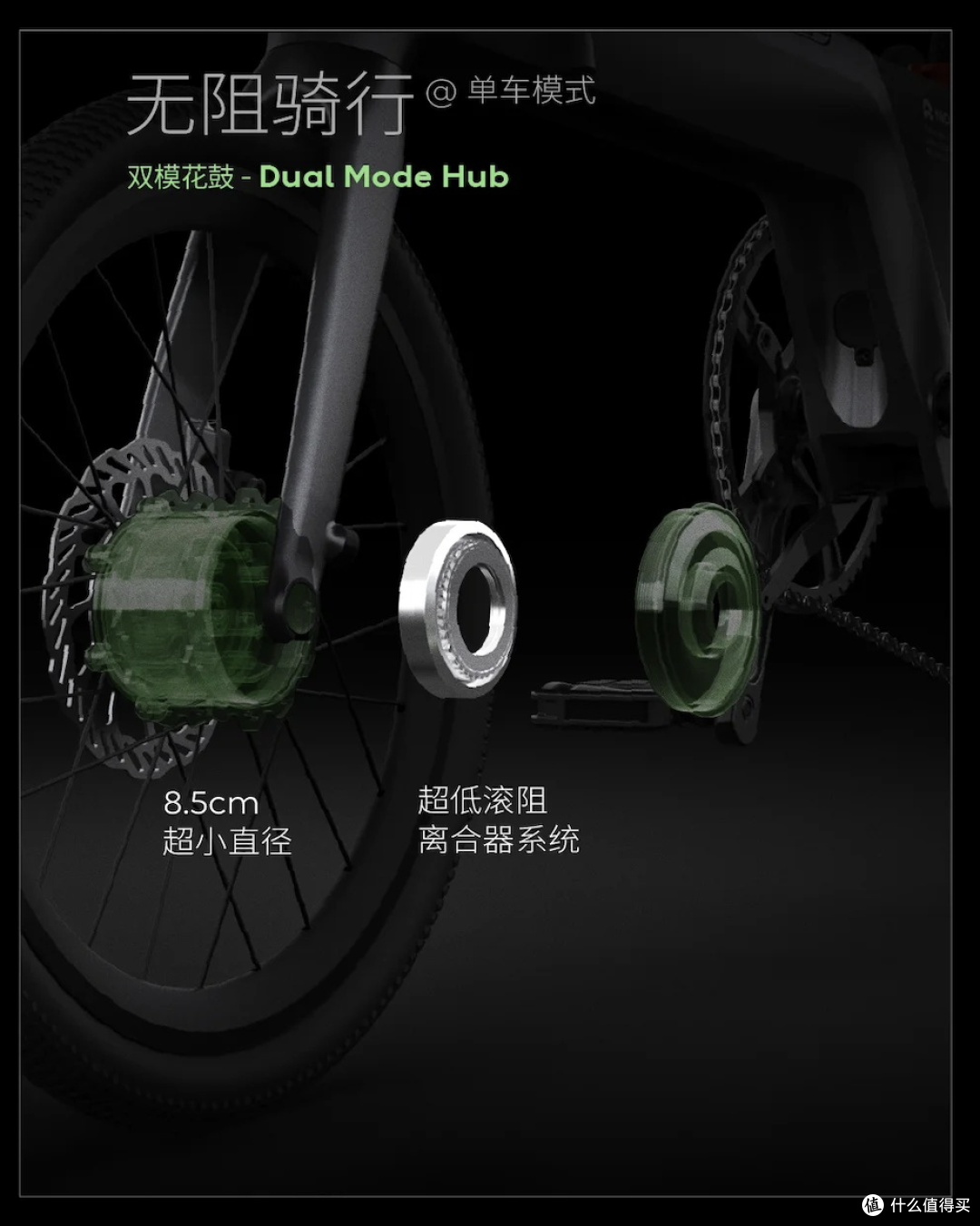 蔚来 x Lemmo Zero 折叠车，碳架+电助力，能上飞机！_折叠车_什么值得买