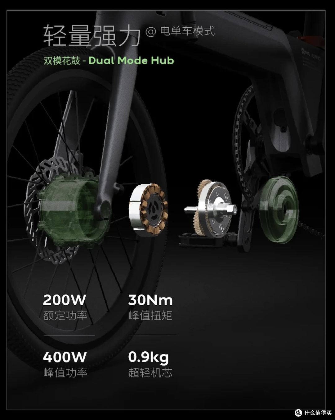 蔚来 x Lemmo Zero 折叠车，碳架+电助力，能上飞机！_折叠车_什么值得买