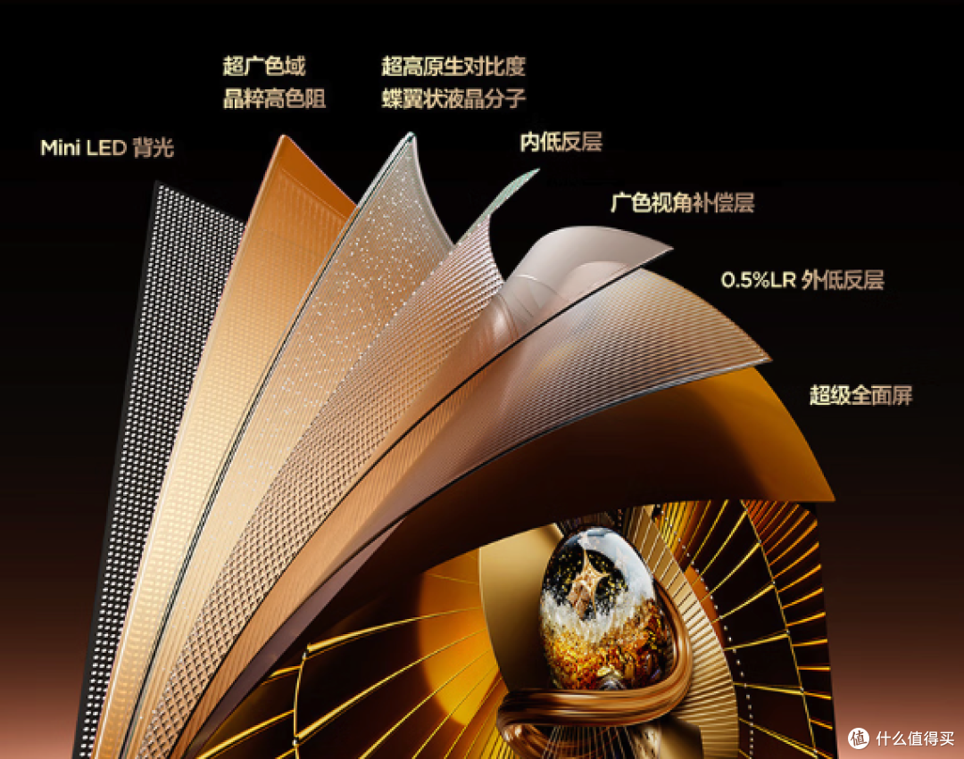 TCL X11L 系列SQD-Mini LED电视：98英寸顶配20736分区，峰值亮度10000尼特98英寸59999元_电视_什么值得买